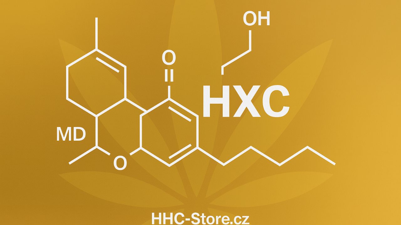 HXC (Hexacore): legální směs kanabinoidů, složení, účinky a legislativa - hhc-store.cz